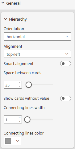 KPI Tree Documentation